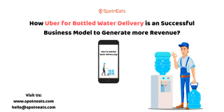 How to Start a Bottled Water Business Successfully and Uplift the ...