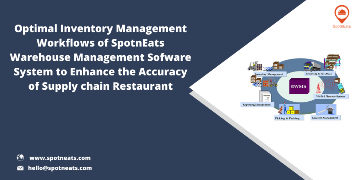 Optimal Inventory Management Workflows Of SpotnEats Warehouse ...